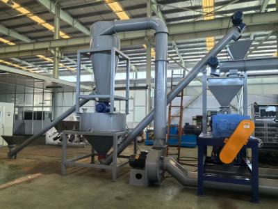 China Industrial Rubber Grinding and Powdering Unit for High-Quality Rubber Powder Production for sale