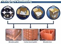 China Hardware Custom CNC Parts Machining Milling Turning Polishing for sale