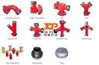 China API 16C Wellhead Manifold High Pressure Integral Fitting For Wellhead Equipment for sale