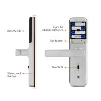 China Waterproof Smart Tuya APP Security WiFi Fingerprint Home Outdoor Gate Card Code Door Lock for sale