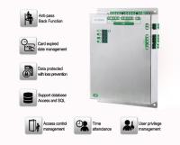 China Access control panel Single doors control board Wiegand in/out TCP/IP WEB based access door control system (C1-smart) for sale
