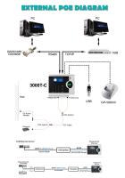 China Web Software Biometric Fingerprint Access Control and Biometric Time and Attendance System Terminal with TCP/IP USB RS48 for sale