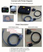 China Biometric Fingerprint Time Attendance System with TCP/IP/USB port Communication for sale