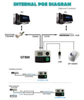 China Palm and Biometric Fingerprint Time Attendance System Device with built-in Battery for sale