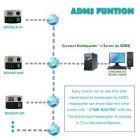 China Palm and Biometric Fingerprint Time Attendance System Device with built-in Battery for sale
