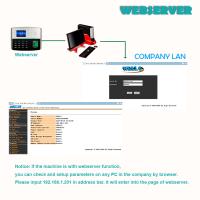 China Biometric Fingerprint Time Attendance System Device with built-in Battery Support RFID Card Reader for sale