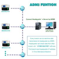 China Biometric Fingerprint Time Attendance System Device with built-in Battery Support RFID Card Reader for sale