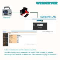 China Waterproof IP65 Portable RFID Card Reader Time Recording and Fingerprint Time Attendance System for sale