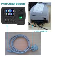 China Cloud Software Fingerprint Biometric Time Attendance System with TCP/IP and USB Port for sale
