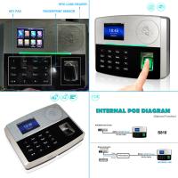 China RFID Card and Biometric Fingerprint Access Control System and Biometric Time Attendance System with Built-in Battery for sale