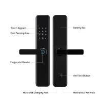 China High Quality Fingerprint Smart Door Lock for Hotel and Security multi-verification Smart Wireless Door Lock TUYA/TTLOCK for sale