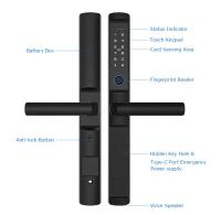 China IP66 Waterproof Lock and Fingerprint Smart Wireless Door Lock with Adjustable Directions Handle Tuya WIFI or TTLock App for sale