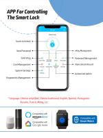 China Waterproof IP65 Fingerprint Door Lock for Hotel with TTLock Software and IC Card Wireless Door Lock for sale