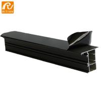 China UV Resistant Aluminum Protective Film 50-100 Micron for Window Frame Profiles for sale
