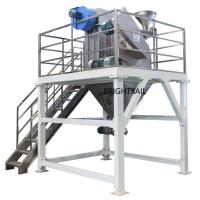 China Stainless Steel Seeds Cake Pin Mill Grinder 60-700 kg/h Capacity 40-325 Mesh Output for sale