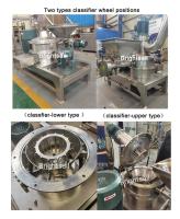 China Sorrel Grinder Ultra Fine Powder Mill Food Grade SS304 CE Certified for sale