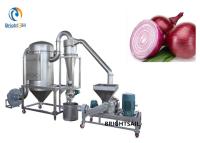 China BSP Ultra Fine Spice Powder Machine 60-2500 Mesh Air Classifier Mill with 20-1800 kg/h Capacity for sale