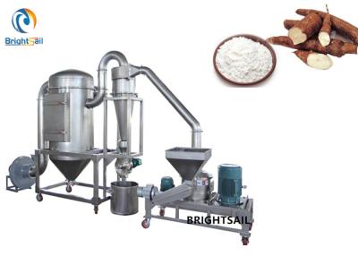 China BSP Ultra-Fine Pulverizer for Cassava Chip & Plantain Flour - 60-2500 Mesh, 20-1800 kg/h Capacity for sale