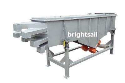 China Fully Enclosed Vibrating Sieve Machine 1.1kW Power 1-1.5㎡ Screening Area for Powder Separation for sale