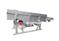 China BSS Series Vibrating Screen Machine 1-1.5㎡ Effective Area with 0.55-0.75kW Power Fully Enclosed Structure for sale