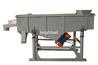 China 6 Plies Fully Enclosed Linear Vibrating Screen 500×3000mm with 1.5㎡ Effective Area for Dust-Free Material Separation for sale