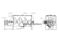 China Phosphate Powder & MSG Ribbon Mixer — Stainless Steel Horizontal Powder Blending Machine for sale