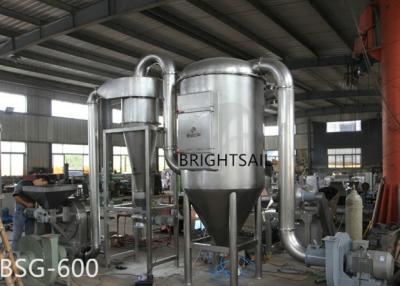 China Industrial Chili Grinding Mill Machine 50-5000 kg/h Self-Priming Pulverizer for sale