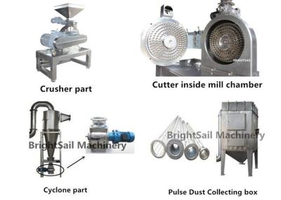 China Industrial ACM Mill 60-800kg/H Spice Grinder Stainless Steel Fine Powder Pulverizer for sale