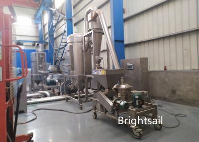 China BSP Superfine Powder Air Classifying Mill 20-1800kg/hr Capacity 60-2500 Mesh Fineness Industrial Grinder for sale