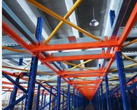 China Q235B Steel Radio Shuttle Racking System with 1000 kg to 1500 kg Loading Capacity and Powder Coating for High Density Storage for sale