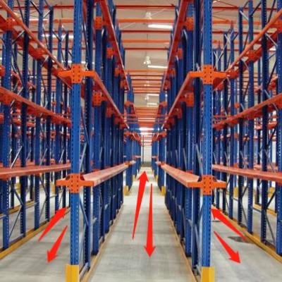 China FIFO LIFO Industrial Radio Shuttle Racking Powder Coating Surface Customized Color for sale