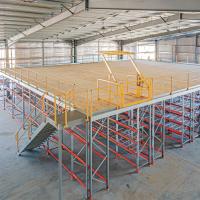 China Q235B/Q345B Steel Mezzanine Platform with 300-800kg/㎡ Bearing Capacity and Customizable Size for sale