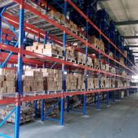 China Powder Coated Heavy Duty Selective Pallet Racking with Customizable Dimensions and 4000kg/Layer Capacity for sale