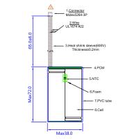 China Li-ion Battery Pack LIC18650 7.2V 2900mAh for sale