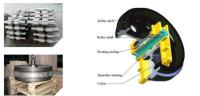 China Professional Excavator Undercarriage Parts Front Idler For All Brand Model for sale