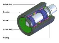China Excavator Undercarriage Parts Carrier Top Roller EX200-1 for sale