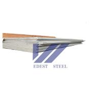 China Customized Hot Rolled 3.5mm Stainless Steel Plate 316 316L 304 430 for sale
