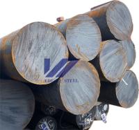 China Customization Carbon Steel Bar AISI 1020, 1045, 1040 Carbon Steel Rod Rustproof for sale