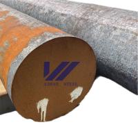 China OD 10mm-820mm Carbon Steel Bar Stock DIN GB ISO JIS ASTM Stanard for sale