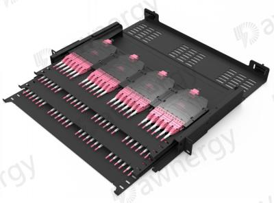 China Sliding Type 1U High Density Patch Panel - 144 Core Capacity, 19-Inch Rack Mount, 44mm Height for sale