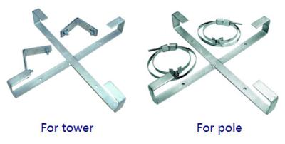 China ADSS-CSR Cable Storage Rack for Fiber Optic Cable with 660mm/880mm Inner Diameter and Hot Dip Galvanized Steel Construction for sale