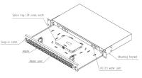 China 24Fiber Rack Mount Patch Panel 1U Sliding Type 483x240x44mm SC Adapter for sale