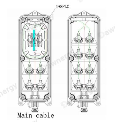 China FTTH Fiber Distribution Box IP68 264x100x66.5mm for Outdoor Telecom Networks for sale