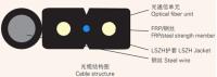 China GJYXCH Drop Cable 1-4 Cores with G657A Fiber and LSZH Jacket - 5.0x2.0mm Dimensions, 600N Tensile Strength for sale