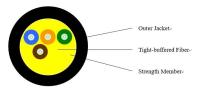 China Indoor 4-Fiber LSZH Optical Cable G.652D 5mm Diameter -20℃ to +60℃ Operating Temperature for sale