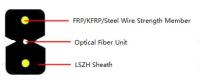 China DA-GJXFH FTTH Drop Cable 2.0x3.0mm with G657A1 Fiber and LSZH Sheath for sale