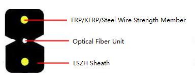 China DA-GJXFH FTTH Drop Cable 2.0x3.0mm with G657A1 Fiber and LSZH Sheath for sale