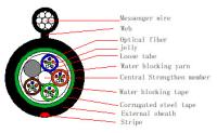 China SM 12/24 Self Supporting Aerial Fiber Optic Cable with 2.0mm Sheath and 235kg/km Weight for sale
