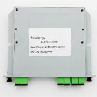 China 2x4 Plug-in Type  SC APC  Fiber Optic PLC Splitter for sale