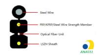 China DA-GJYX(F)CH FTTH Drop Fiber Optic Cable 2.0x5.0mm with G657A1 Fiber and LSZH Sheath for sale